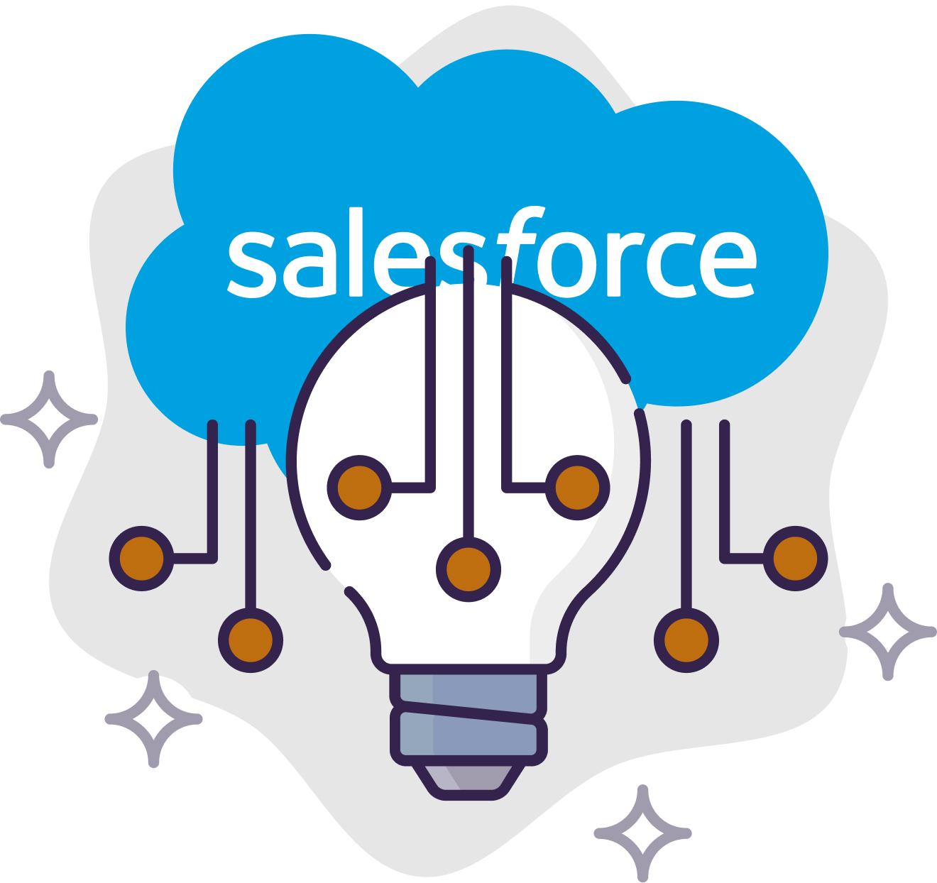 S-Drive | Manage and Edit Documents on Salesforce